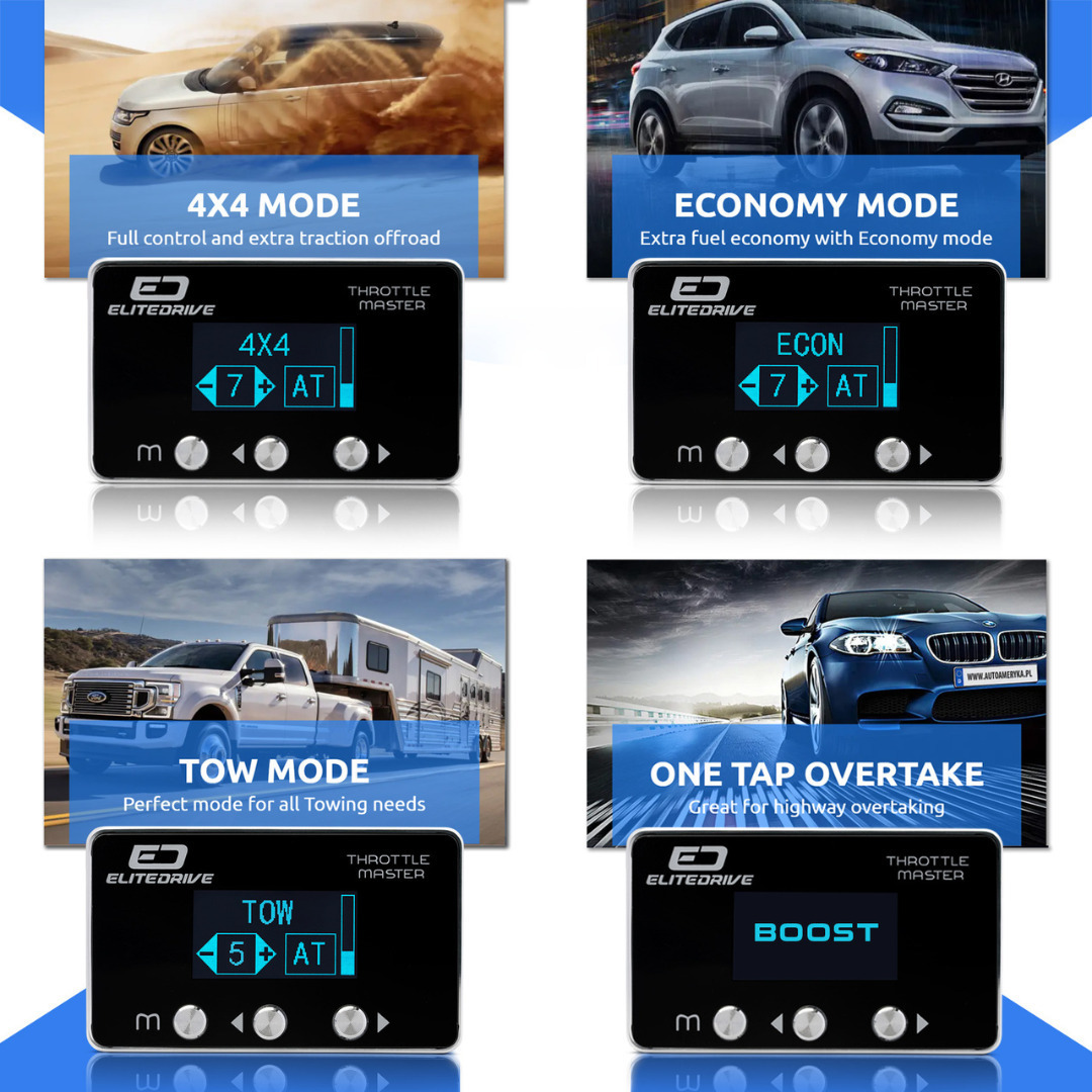 Elitedrive Throttle Master Pedal Controller | Impact Off Road Group